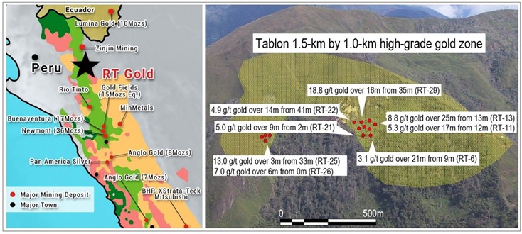 Max Resource Obtains Historic Drilling Core from its New RT Gold ...